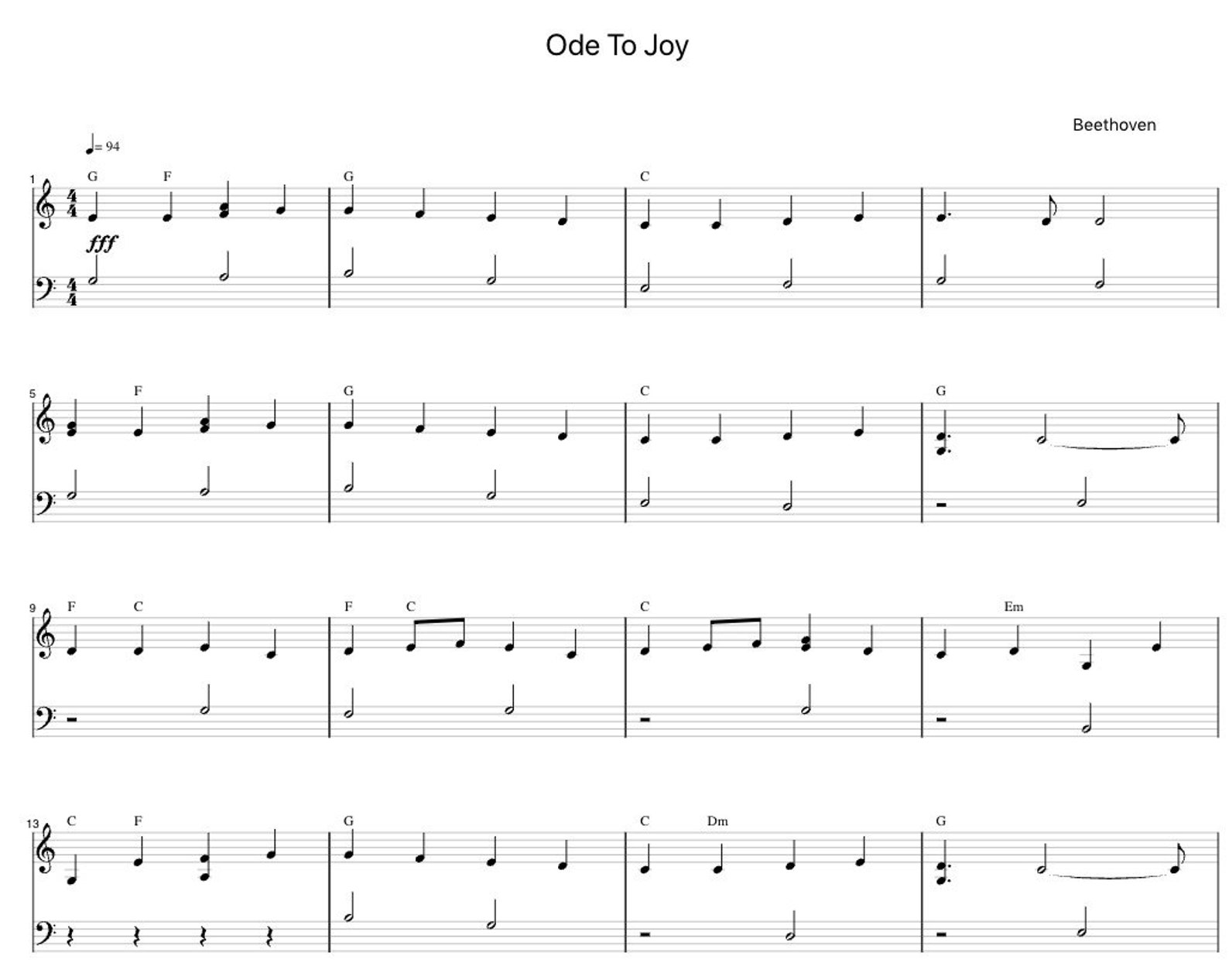 Ode to Joy - Beethoven Sheet Music for Beginners (digital Download) - Etsy