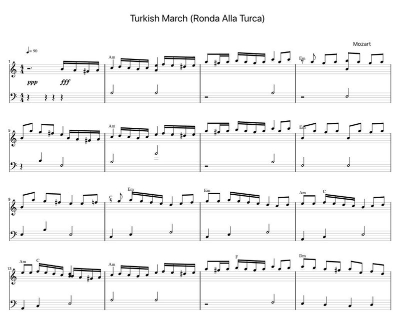 Mozart Turkish March Sheet Music - Easy Piano (digital Download) - Etsy