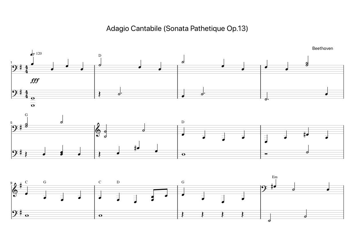 Adagio Cantabile (sonata Pathetique Op.13) by Beethoven Sheet Music - Digital Download, Easy ...