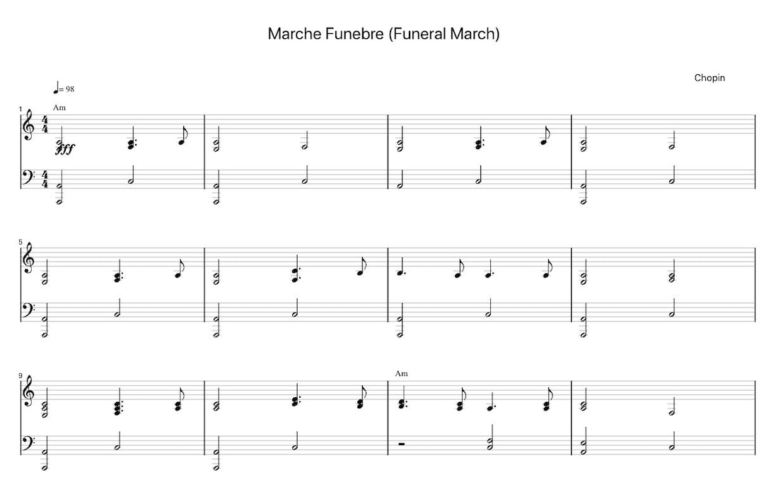 Marche Funebre (funeral March) by Chopin Sheet Music - Digital Download ...