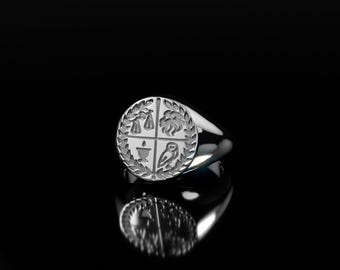 Cardinal - Four Stoic Virtues Ring - Etsy