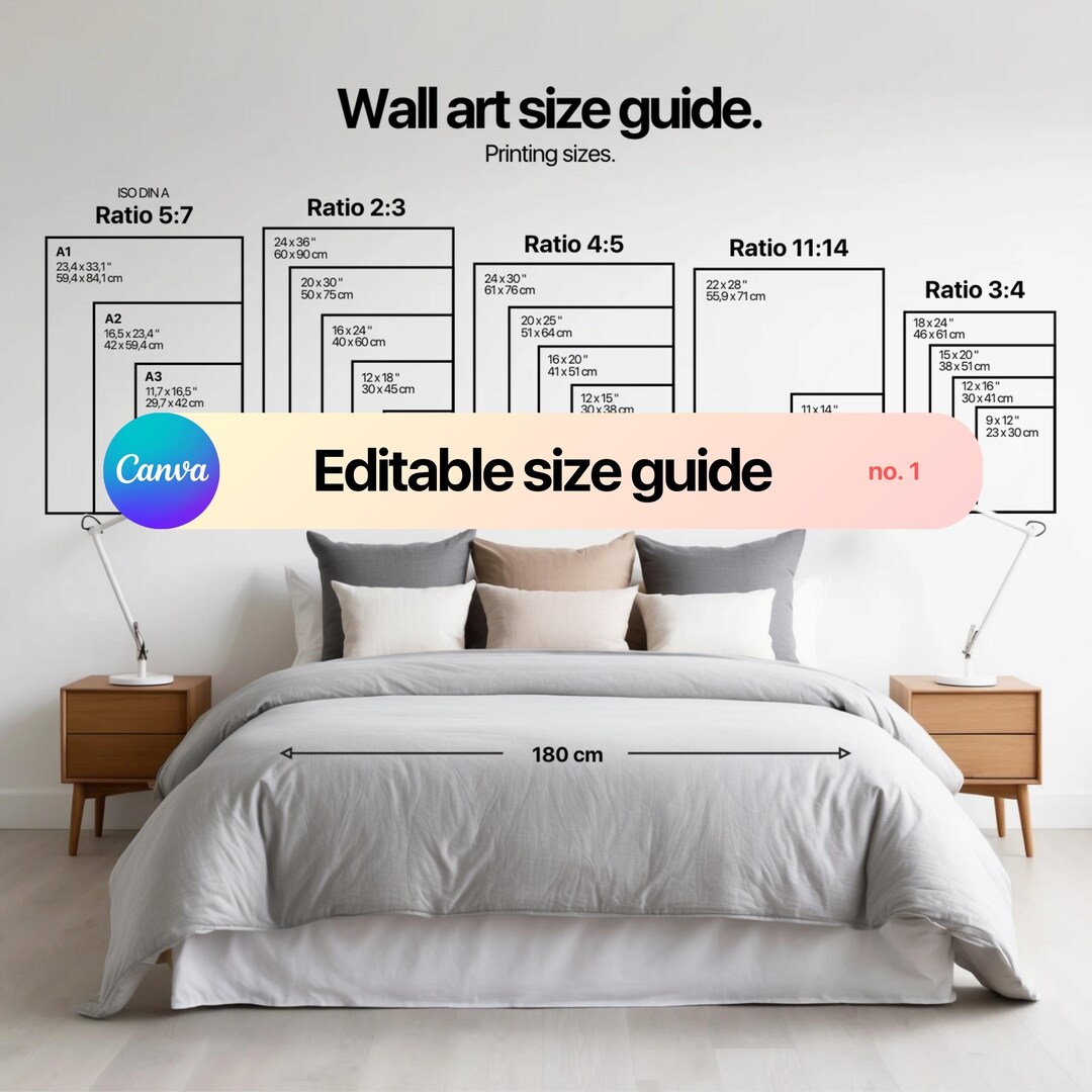Editable Wall Art Size Guide, Wall Art Ratio Guide, Frame Size ...