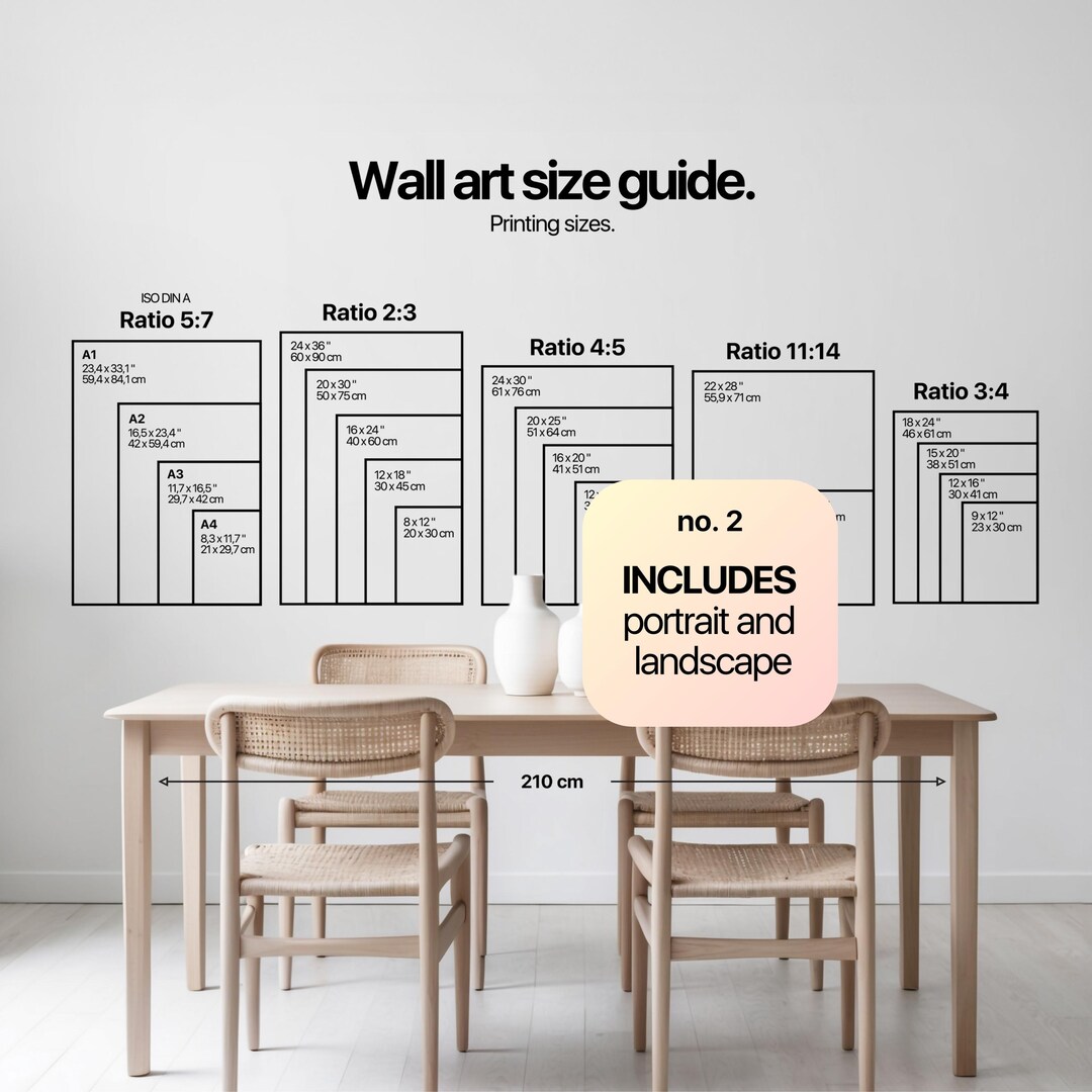 Wall Art Size Guide, Photo Frame Sizes Comparison, Frame Size Guide ...