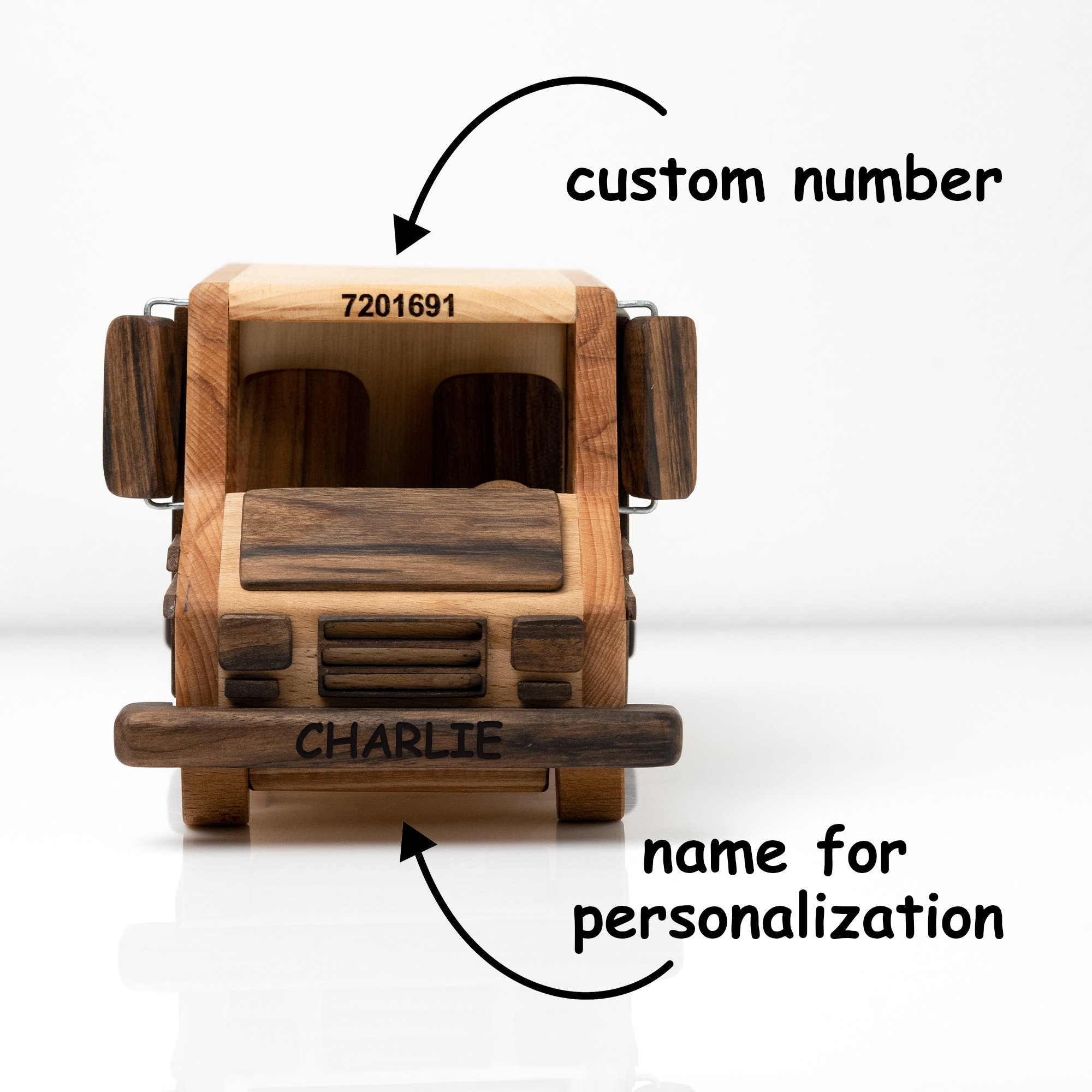 Handmade Wooden USPS Mail Truck Toy, Personalized Gift - Etsy