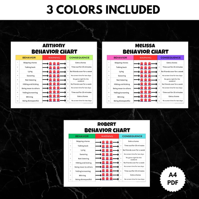 3 Strike Warning Chart for Kids Behavior Management | Behavior ...
