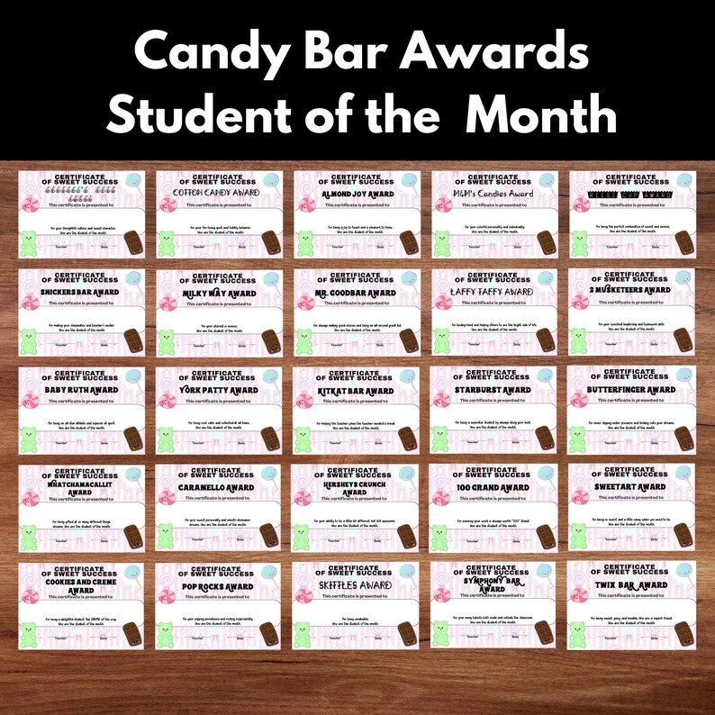 Editable Candy Bar Awards for Students - Student of the Week and ...