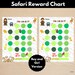 Safari-themed Reward Chart for Kids Behavior Tracking for Positive ...
