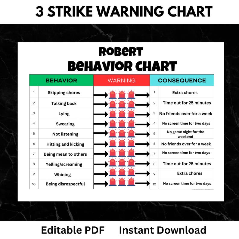 3 Strike Warning Chart for Kids Behavior Management | Behavior ...