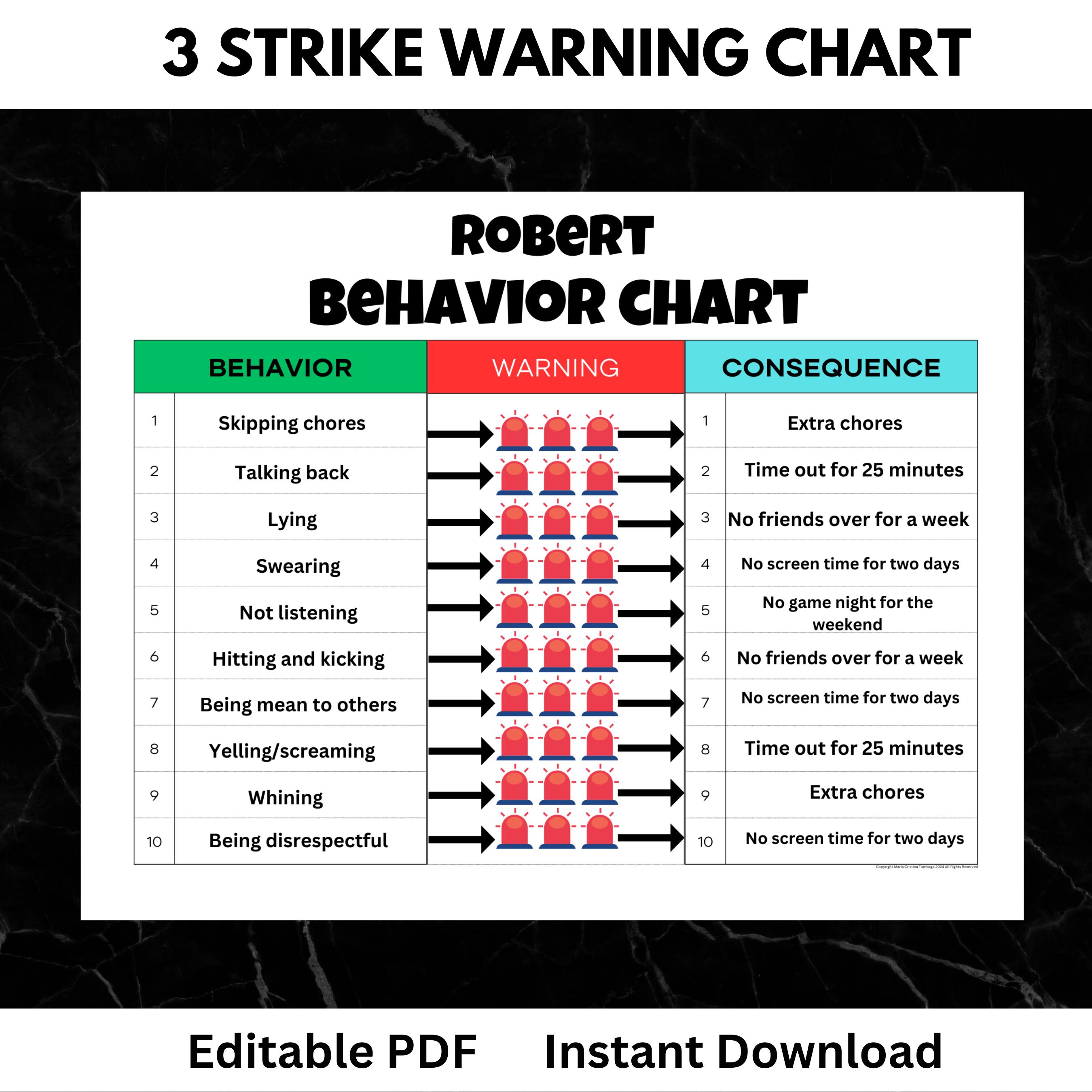 3 Strike Warning Chart for Kids Behavior Management | Behavior ...