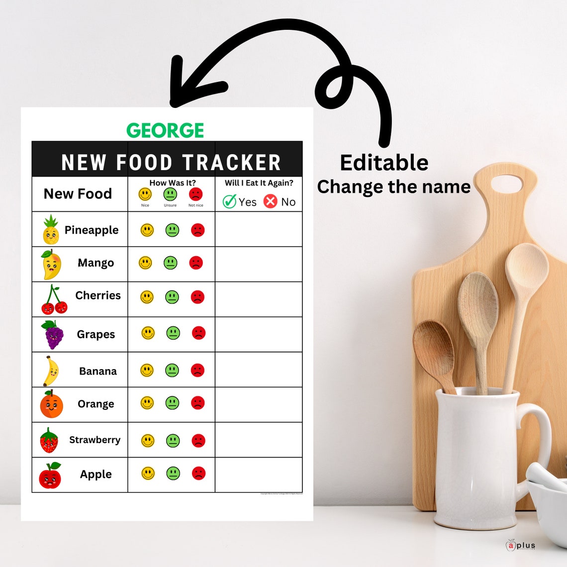 Picky Eater Chart | Fussy Eater Chart | Healthy Eating | Kids Behavior ...