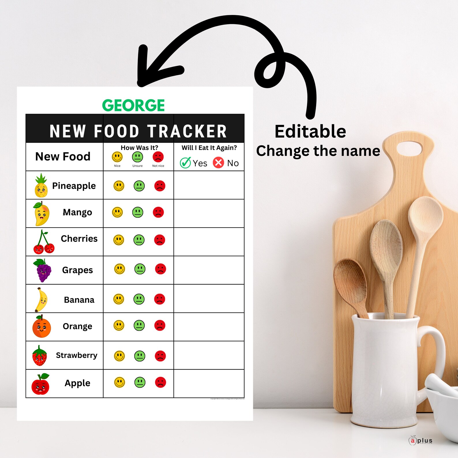 Picky Eater Chart | Fussy Eater Chart | Healthy Eating | Kids Behavior ...