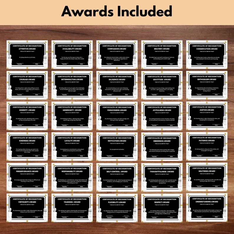 Character Traits Awards for Teens Editable Certificates for Positive ...