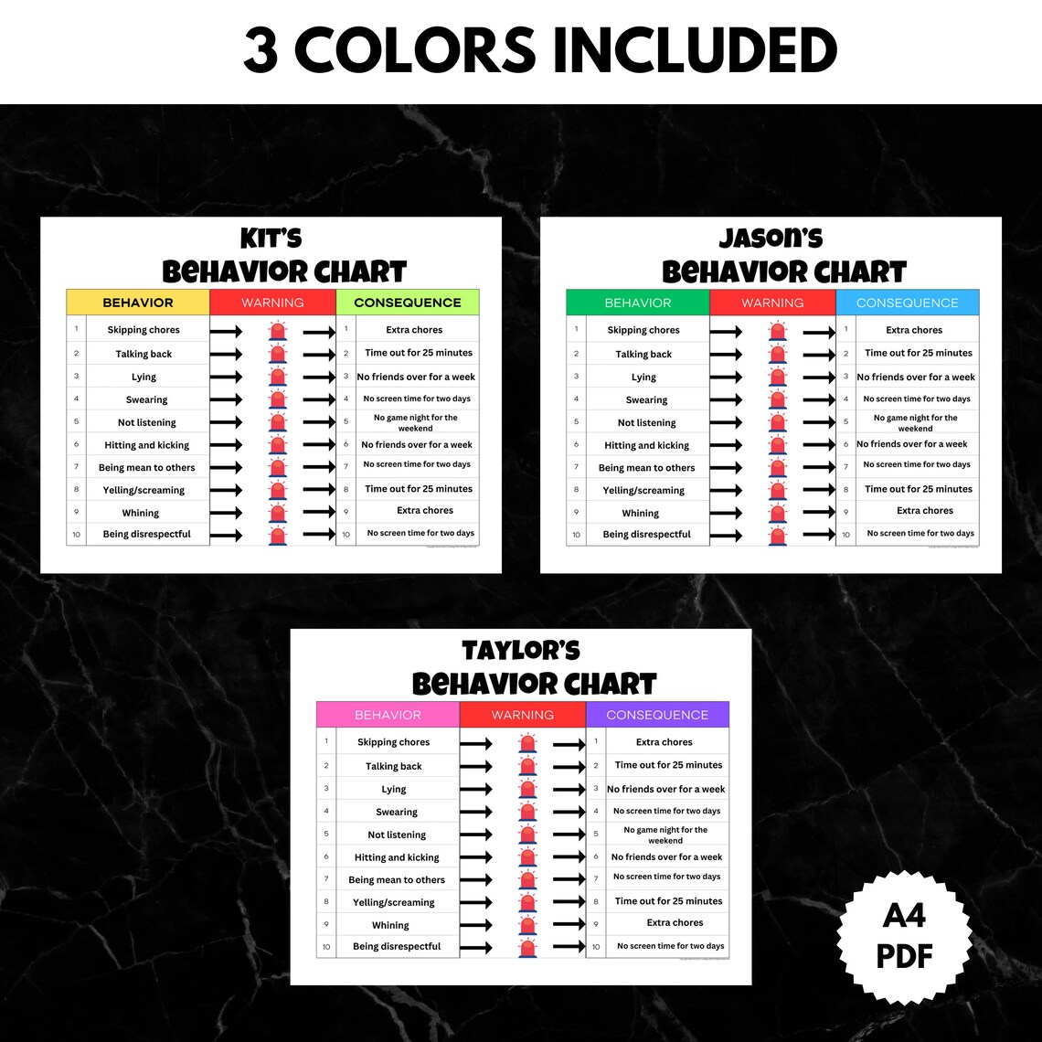 1 Strike Warning Chart for Kids Behavior Management | Behavior ...