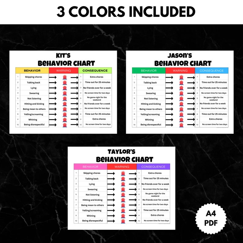 1 Strike Warning Chart for Kids Behavior Management | Behavior ...