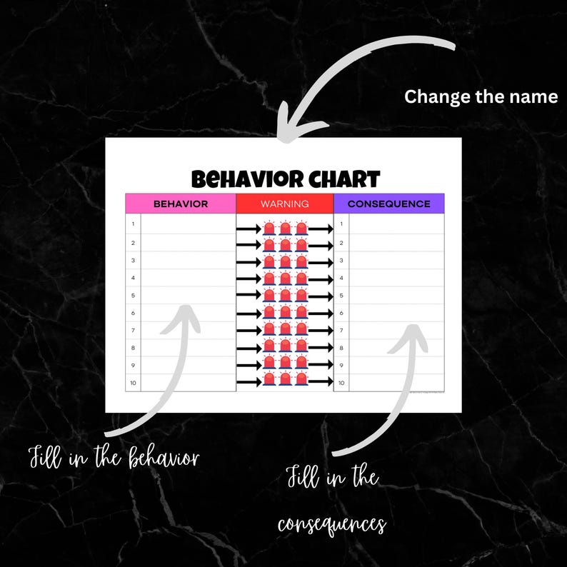 3 Strike Warning Chart for Kids Behavior Management | Behavior ...
