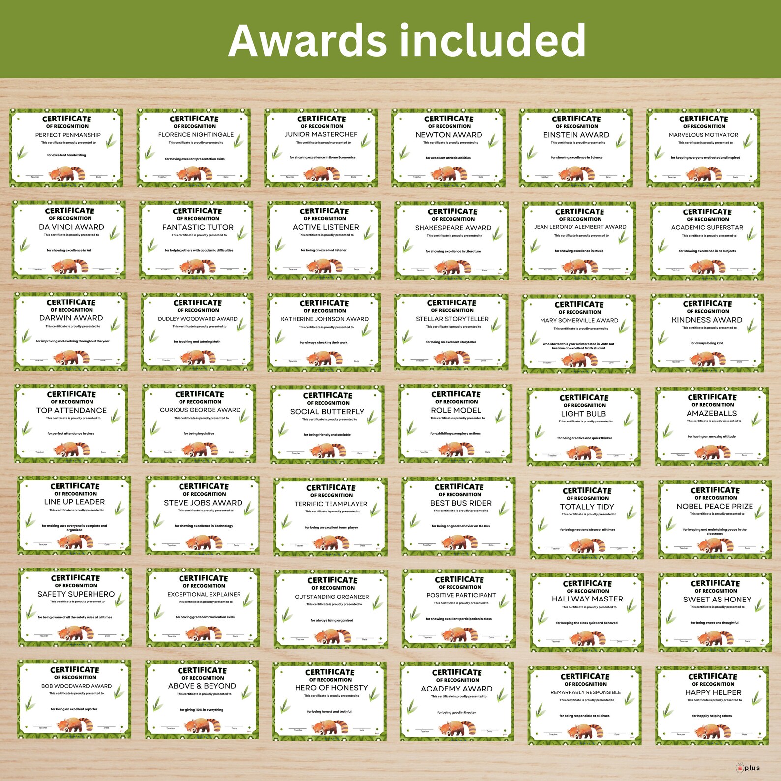 Editable Red Panda Award Certificates Customizable Student Recognition ...