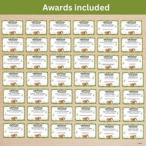 Editable Red Panda Award Certificates Customizable Student Recognition ...