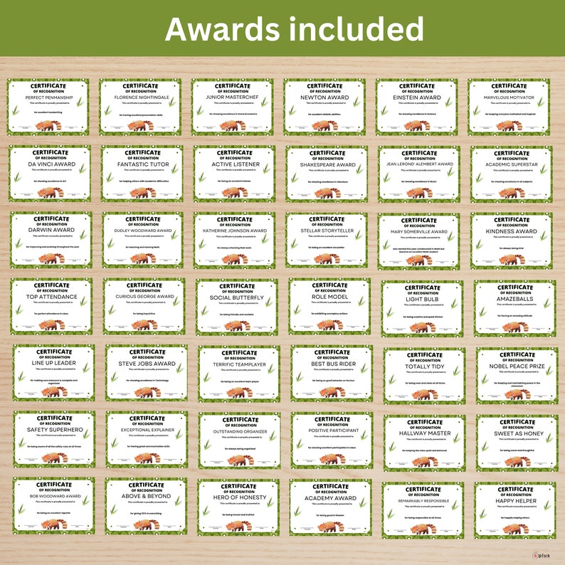 Editable Red Panda Award Certificates Customizable Student Recognition ...