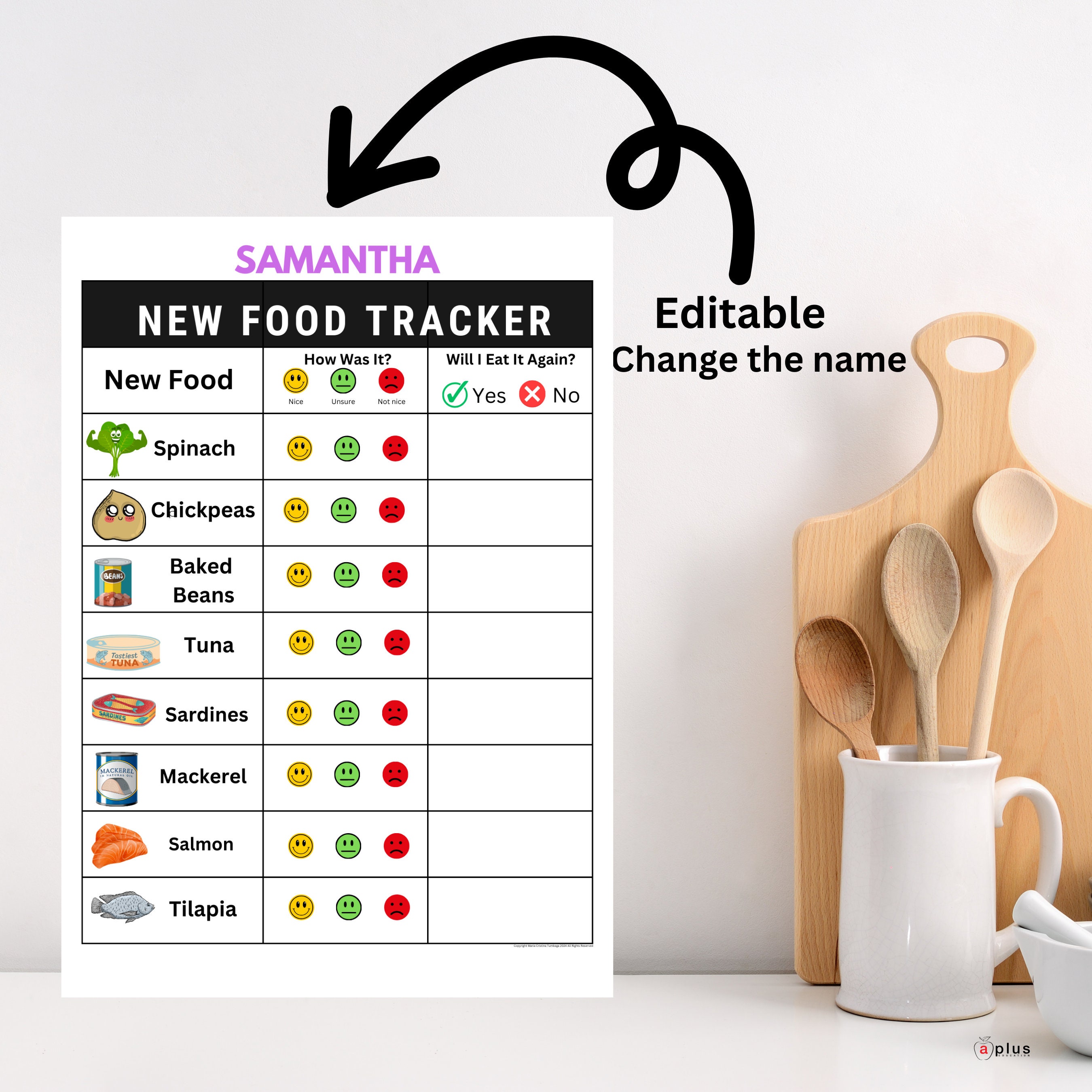 Picky Eater Chart | Fussy Eater Chart | Healthy Eating | Kids Behavior ...