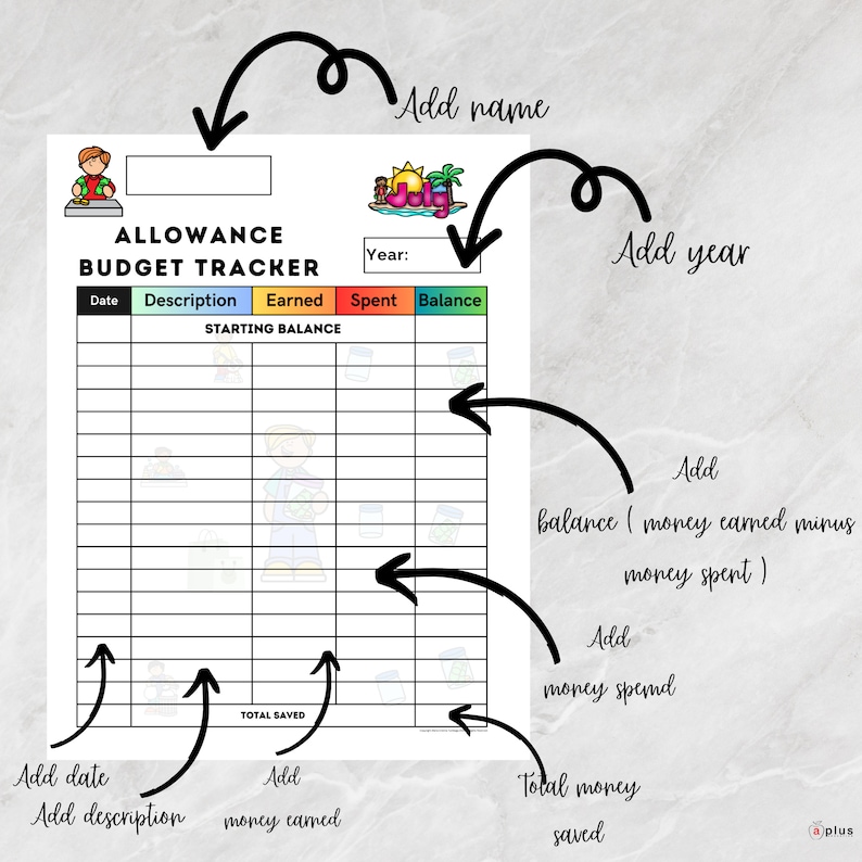 Kids Budgeting Worksheet, Savings Goal Worksheet, Kids Allowance ...