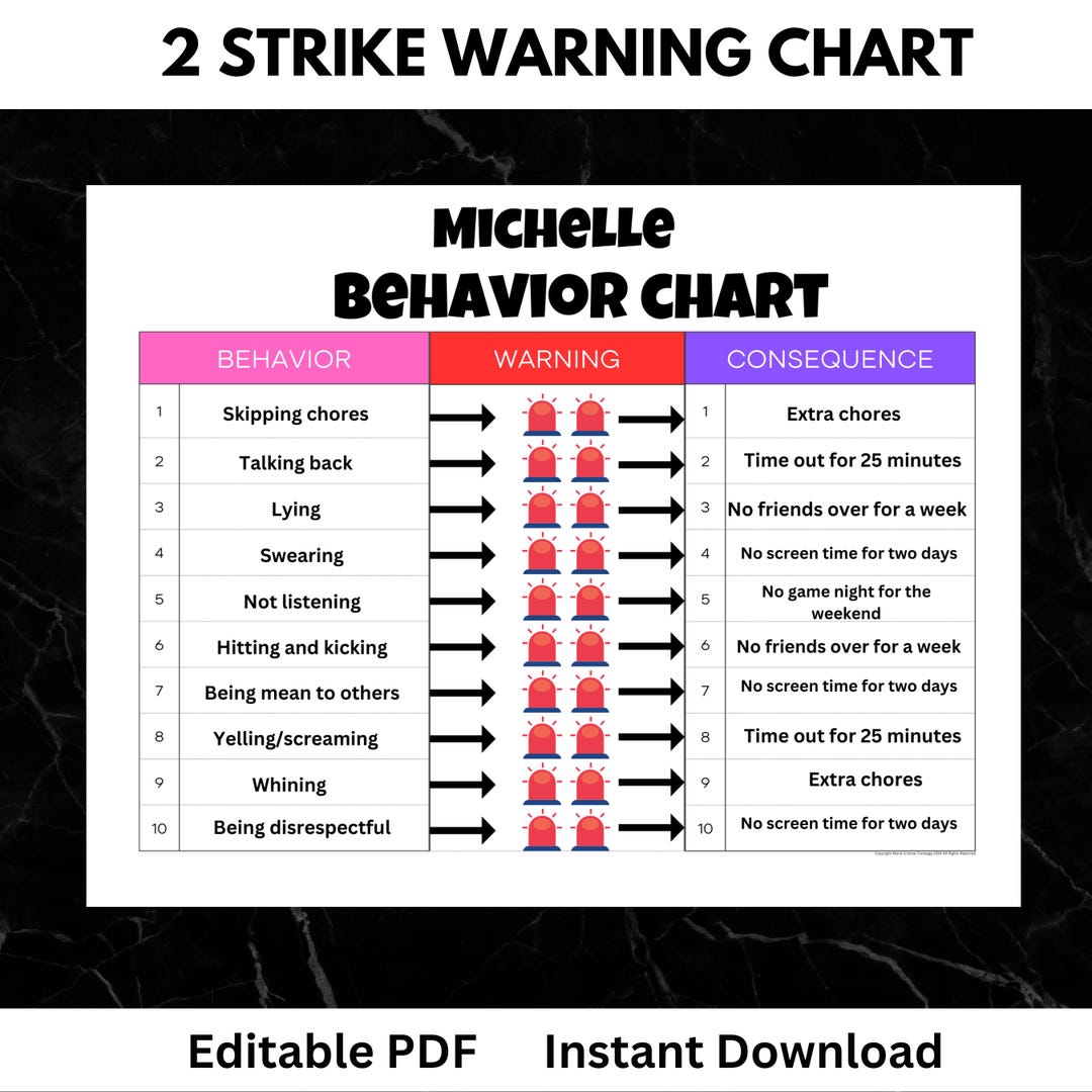 2 Strike Warning Chart for Kids Behavior Management | Behavior ...