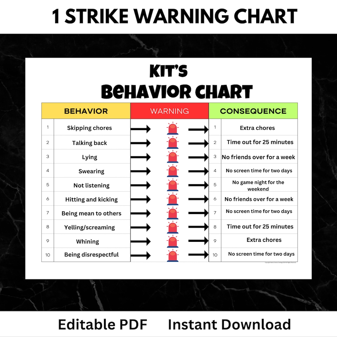 1 Strike Warning Chart for Kids Behavior Management | Behavior ...