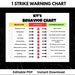1 Strike Warning Chart for Kids Behavior Management | Behavior ...