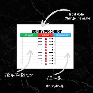 1 Strike Warning Chart for Kids Behavior Management | Behavior ...