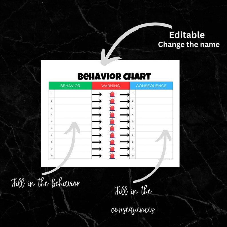 1 Strike Warning Chart for Kids Behavior Management | Behavior ...