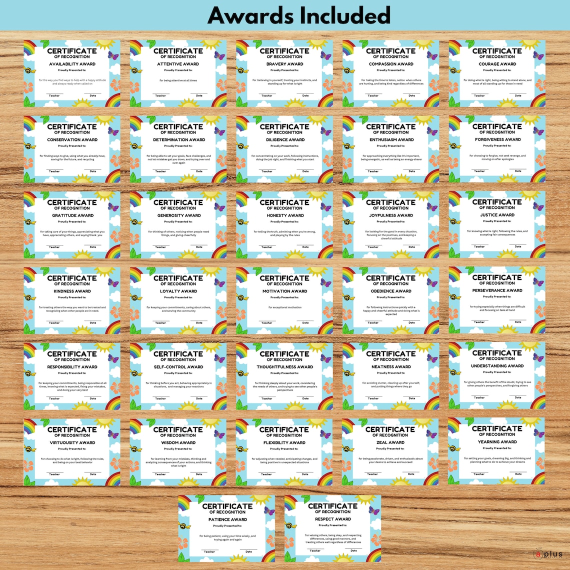 End of Year Positive Character Traits Award Certificates for Elementary ...