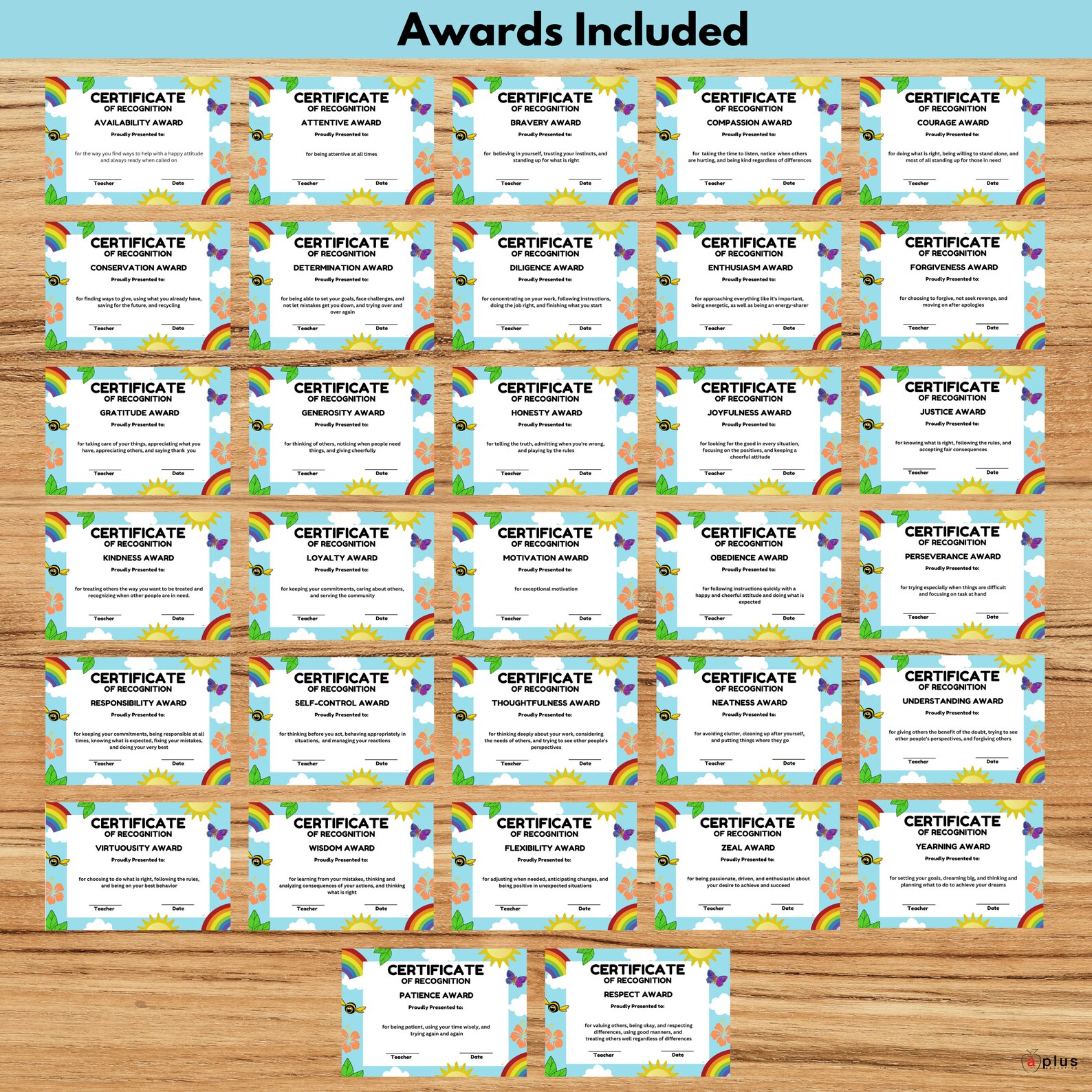 End of Year Positive Character Traits Award Certificates for Elementary ...