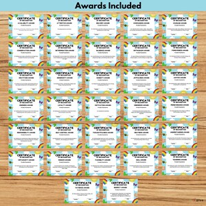 End of Year Positive Character Traits Award Certificates for Elementary ...