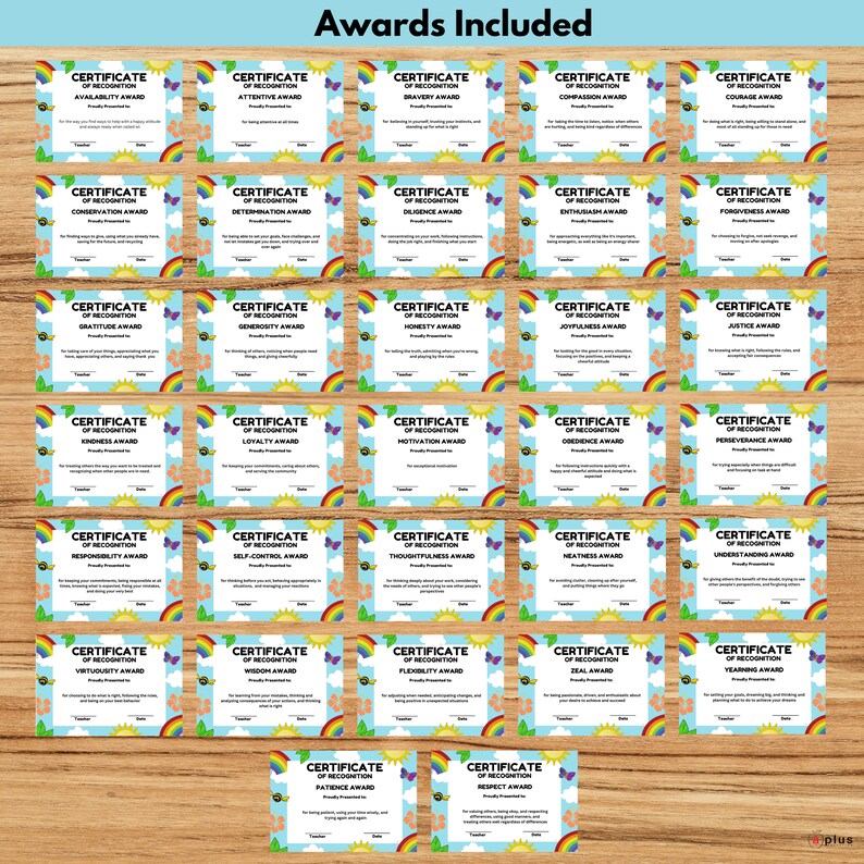 End of Year Positive Character Traits Award Certificates for Elementary ...