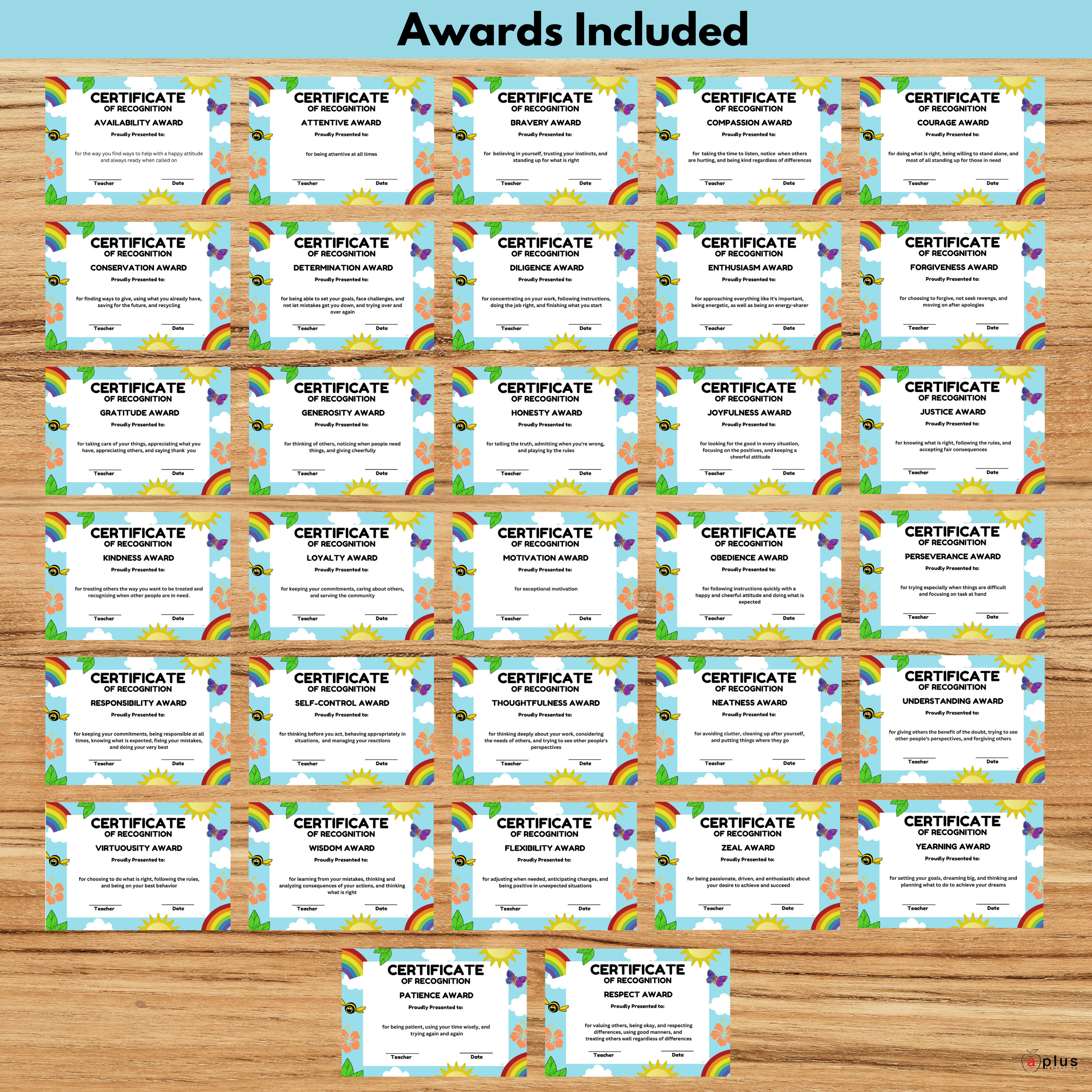 End of Year Positive Character Traits Award Certificates for Elementary ...