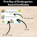 Kindergarten First Day Certificates Start the School Year on a Positive ...