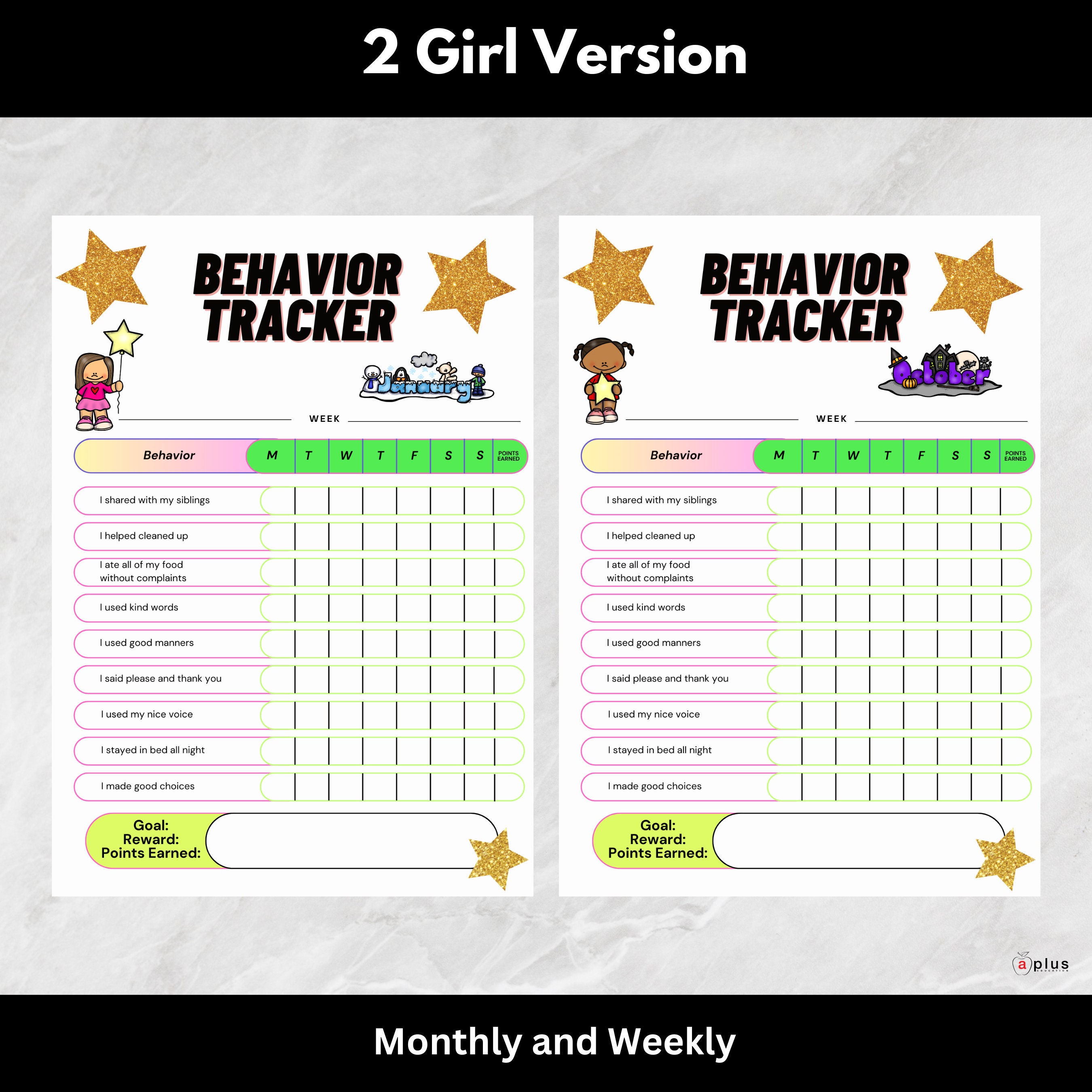 Editable Behavior Tracker for Kids, Good Behavior Chart, Toddler Kid ...