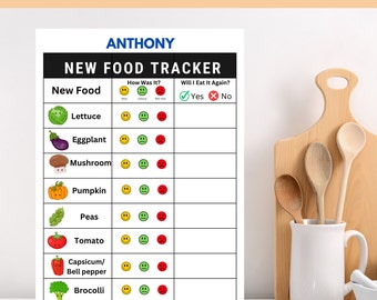 Picky Eater Chart Fussy Eater Chart Healthy Eating Kids Behavior Chart ...