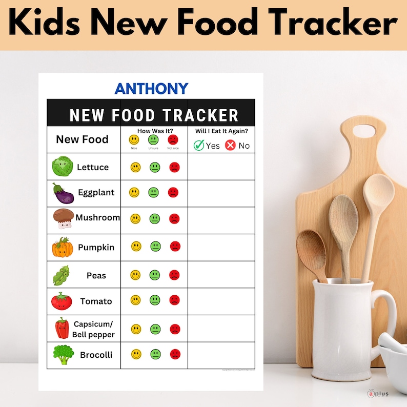 Picky Eater Chart | Fussy Eater Chart | Healthy Eating | Kids Behavior ...