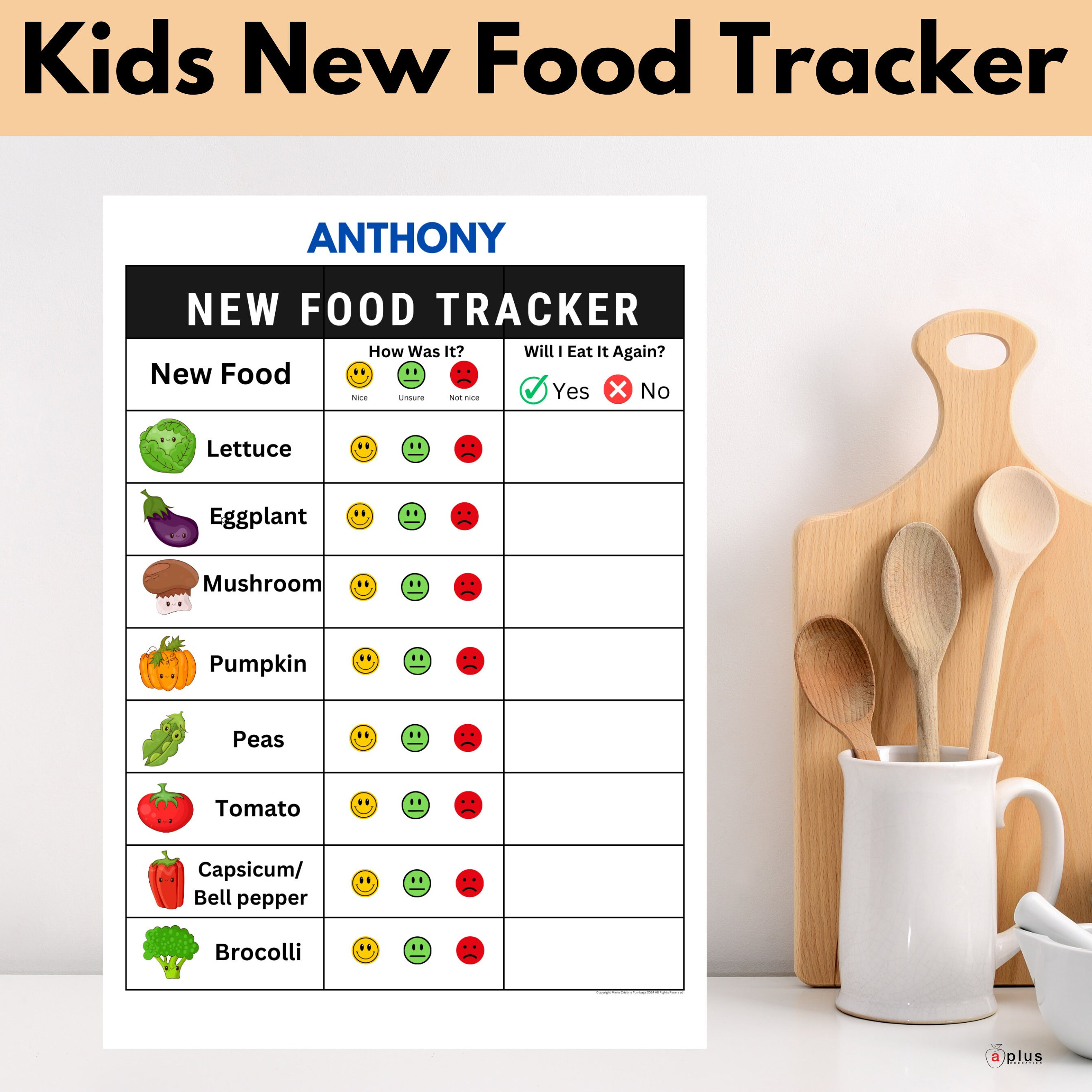 Picky Eater Chart | Fussy Eater Chart | Healthy Eating | Kids Behavior ...
