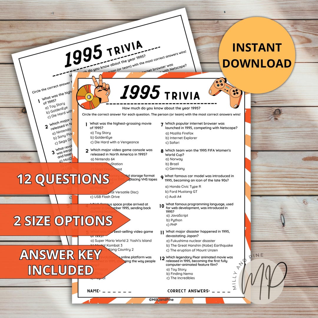 1995 Trivia Game 30th Birthday Born in 1995 Printable Game Adult ...
