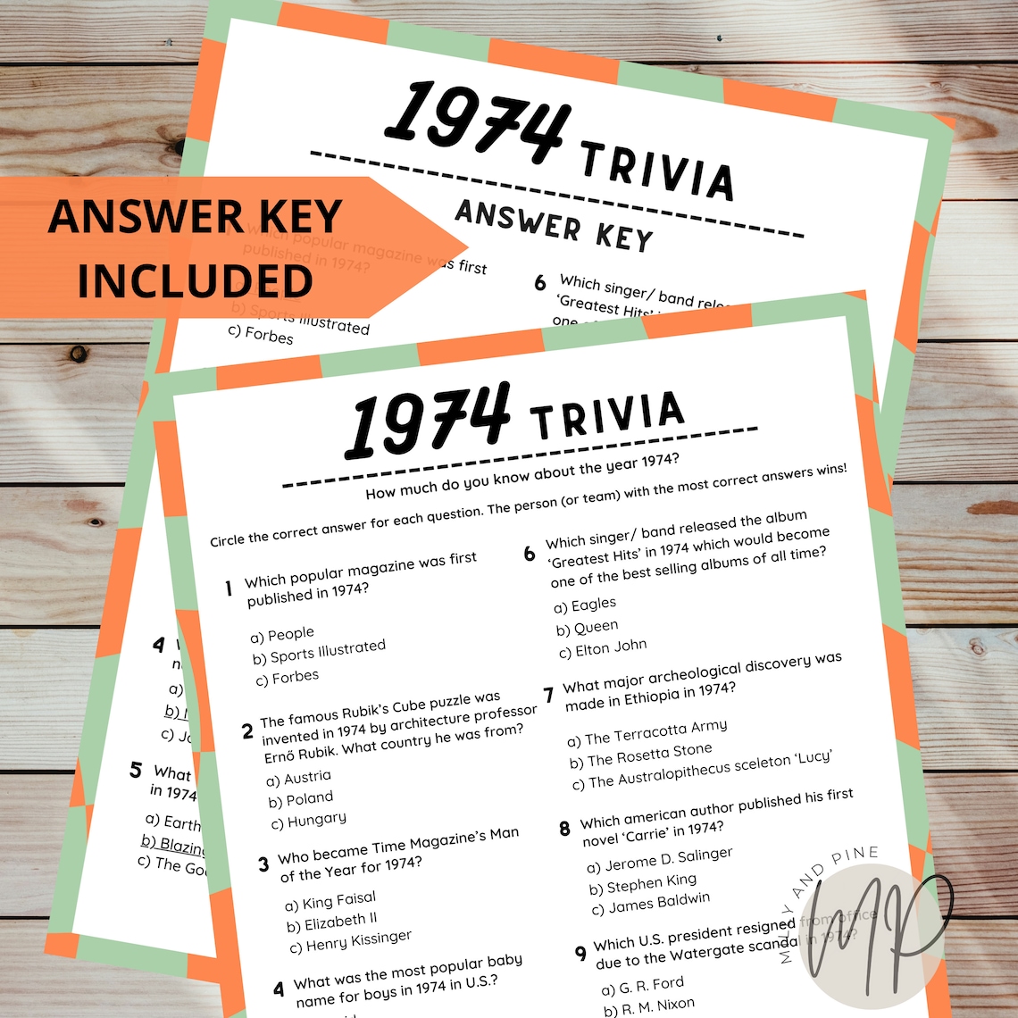 1974 Trivia Game 50th Birthday Born in 1974 Printable Games Adult ...