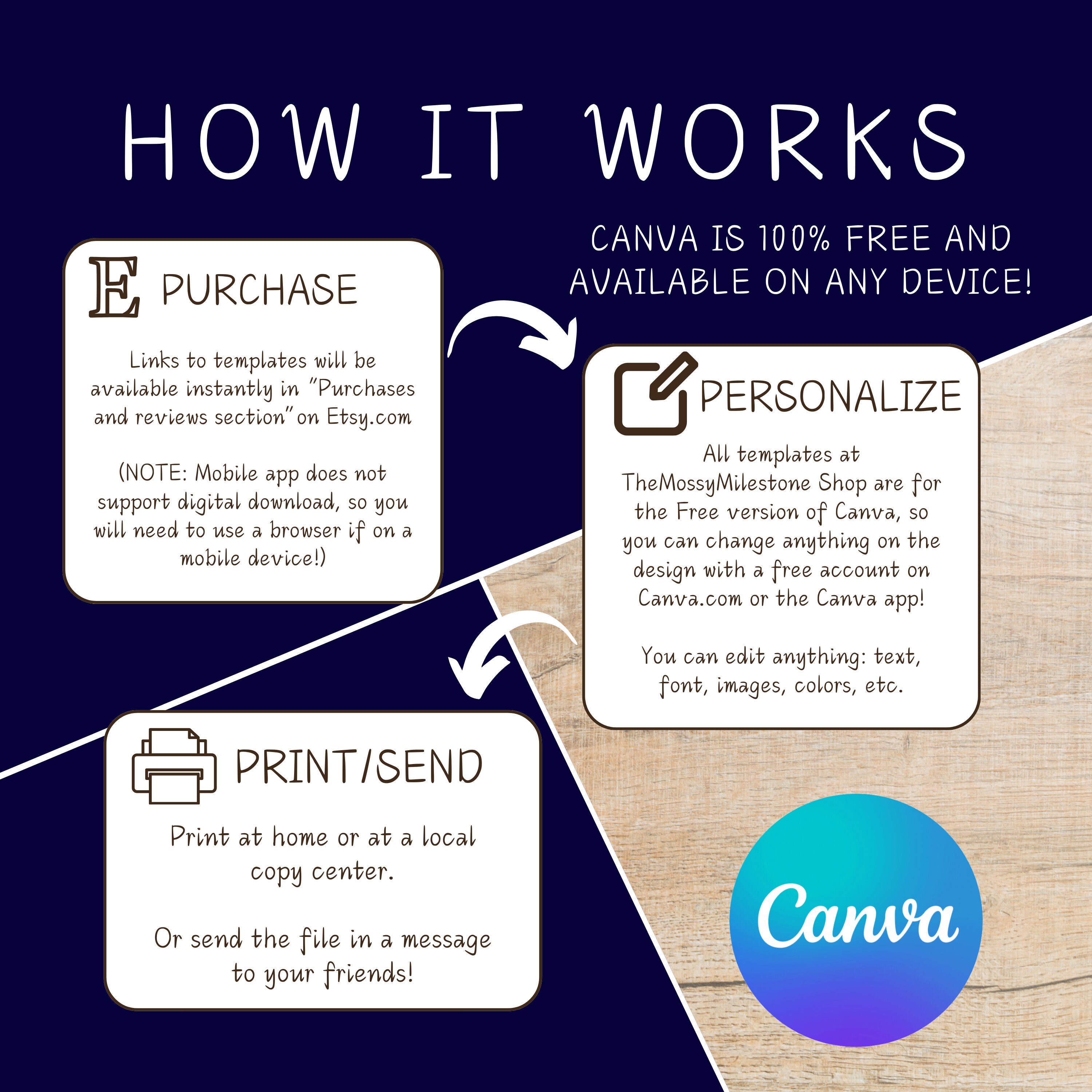 Arabian Nights Slumber Party Invitation, Elegant Script Invite ...