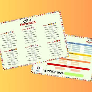 Euro 2024 Chart Fixtures and Times, UEFA Euro 2024 Wallchart, Germany ...