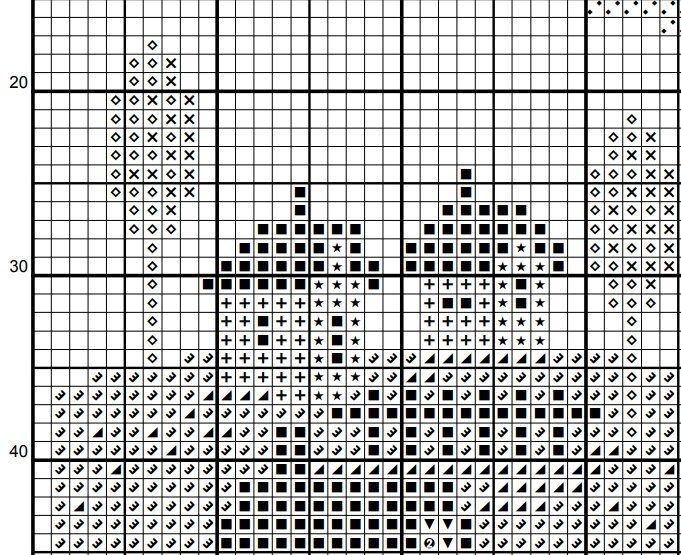 Village Cross Stitch Pattern PDF Houses Summer Seasons Farmhouse Cow ...