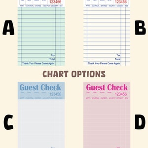 Customize Guest Check Poster, Custom Quotes Print, Aesthetic ...