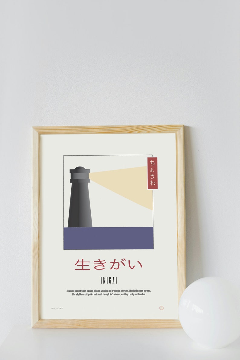 Ikigai Digital Art Print - Etsy