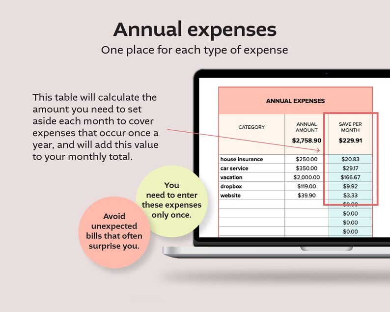 Monthly Expenses Planner: Google Sheets Spreadsheet (digital Download ...