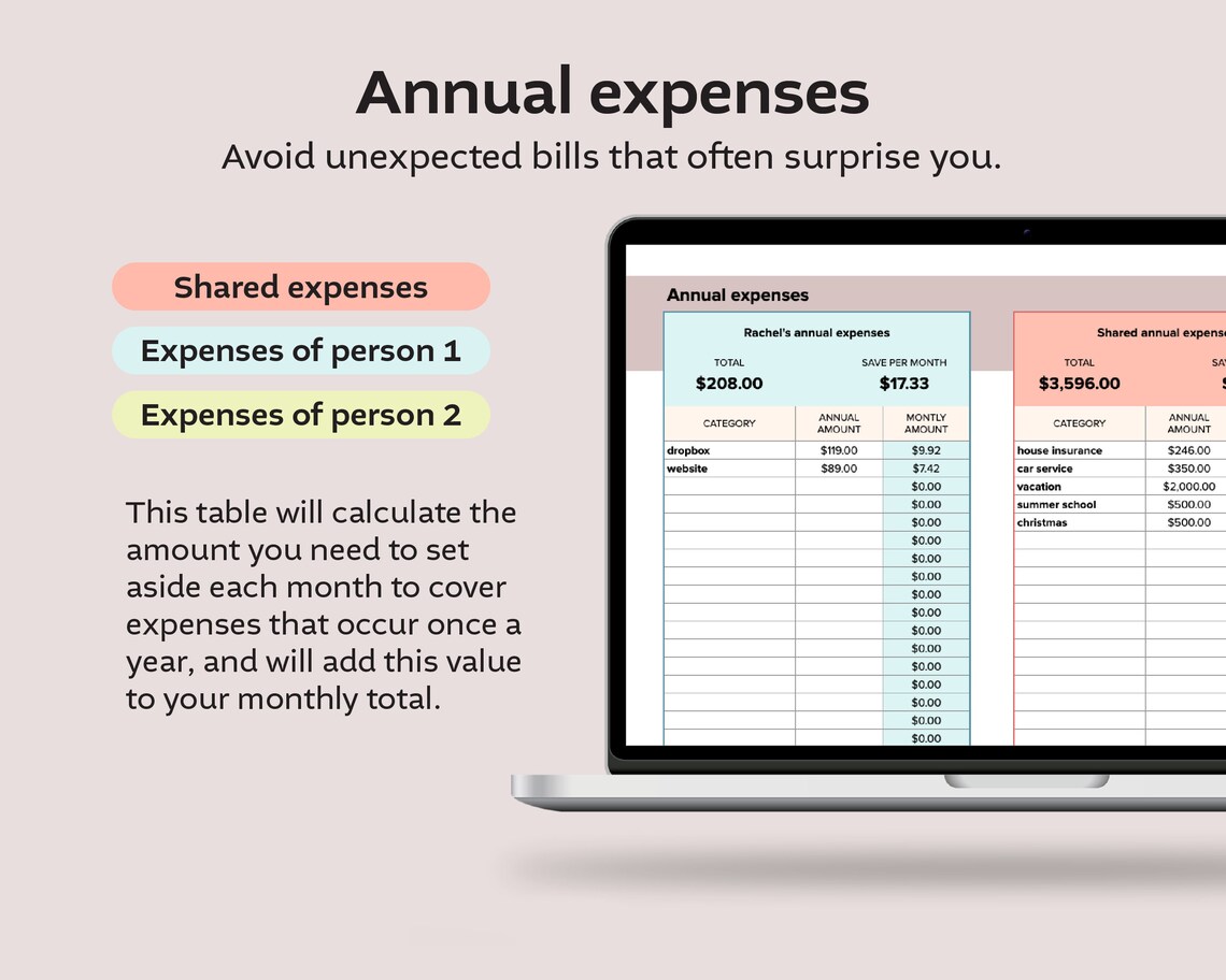 Fixed Monthly and Annual Expenses Planner for Couples - Google Sheets ...