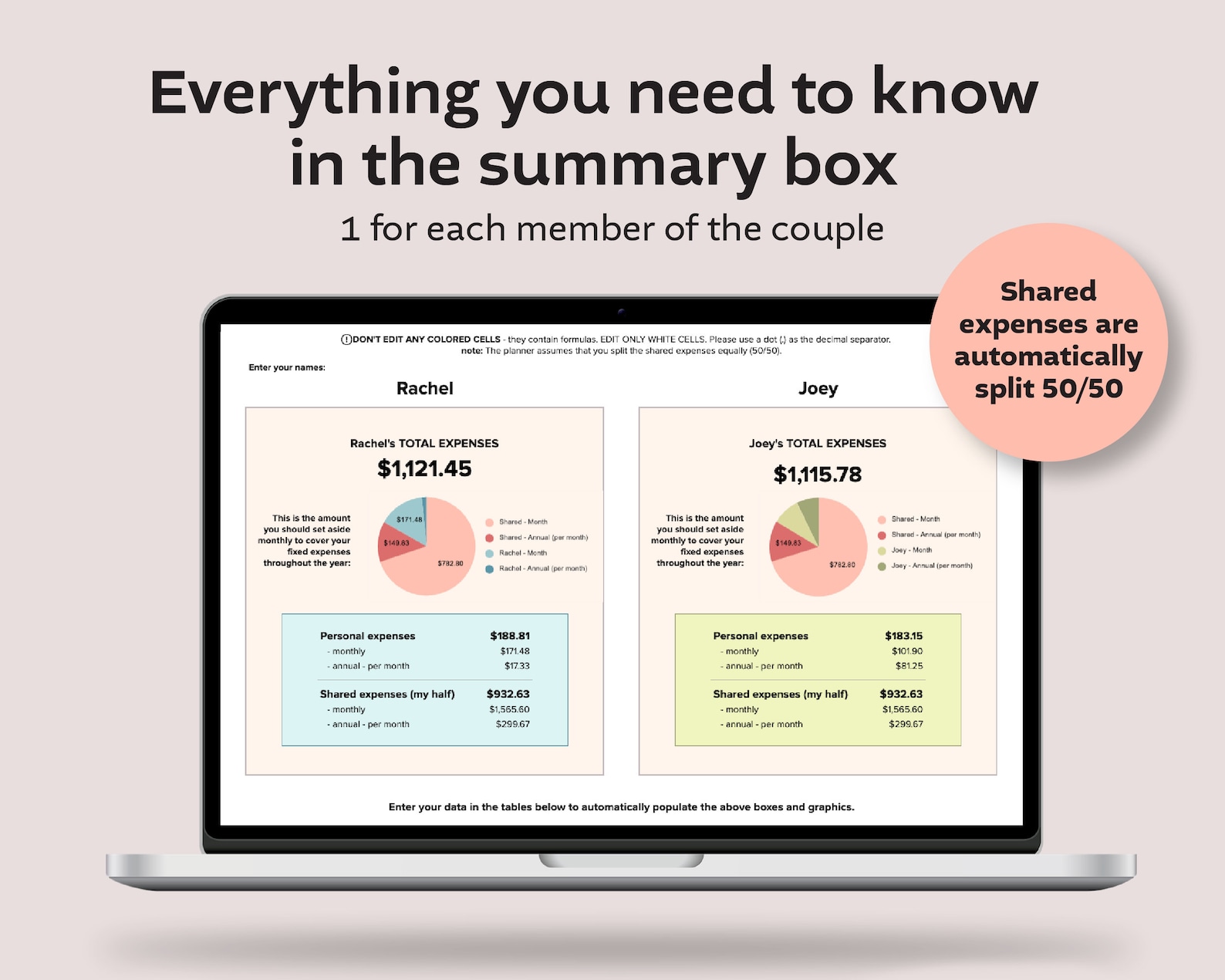 Fixed Monthly and Annual Expenses Planner for Couples - Google Sheets ...