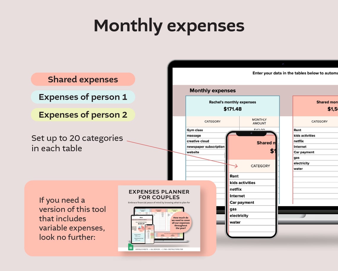 Fixed Monthly and Annual Expenses Planner for Couples - Google Sheets ...